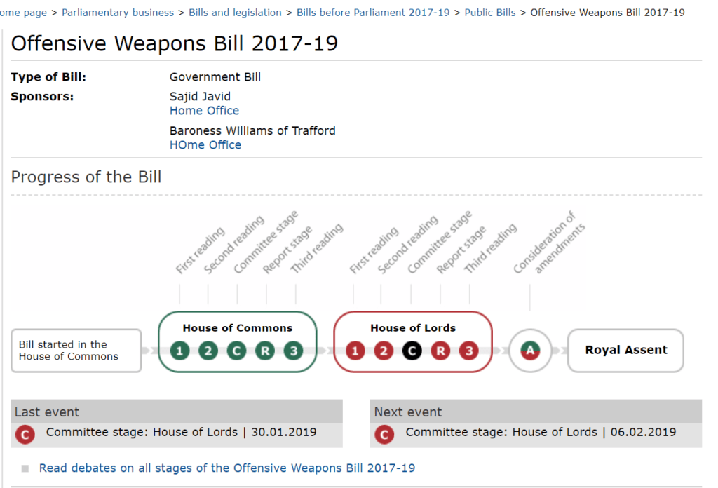 Obtaining full legal protection for the kirpan: House of Lords ...